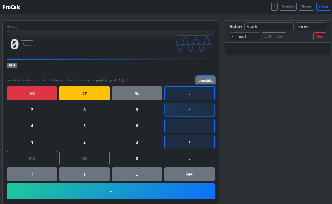 Prajwal R K — Portfolio